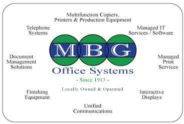 About Us | MBG Office Systems